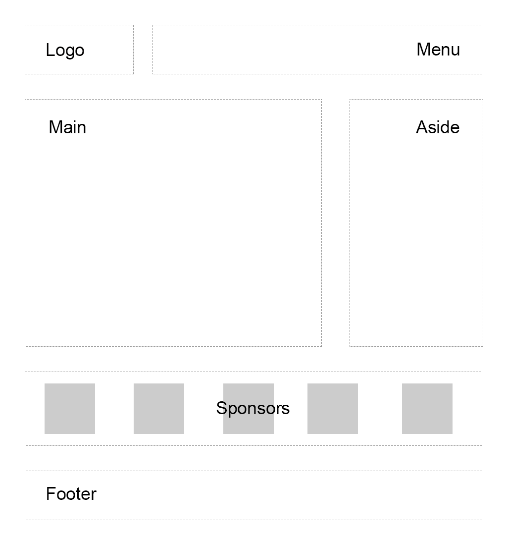 CSS Grid Layout 5 Practical Projects Section 1 2022 